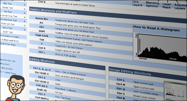 Download the How-To Geek Photoshop CS5 Cheat Sheet