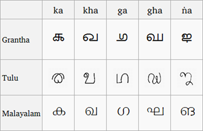 What Are Character Encodings Like ANSI and Unicode, and How Do They Differ?