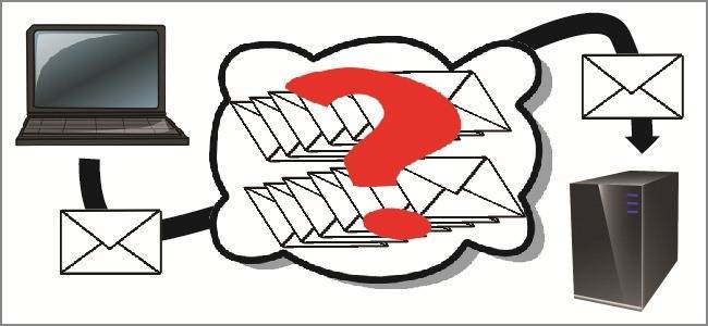 How Does Email Work?