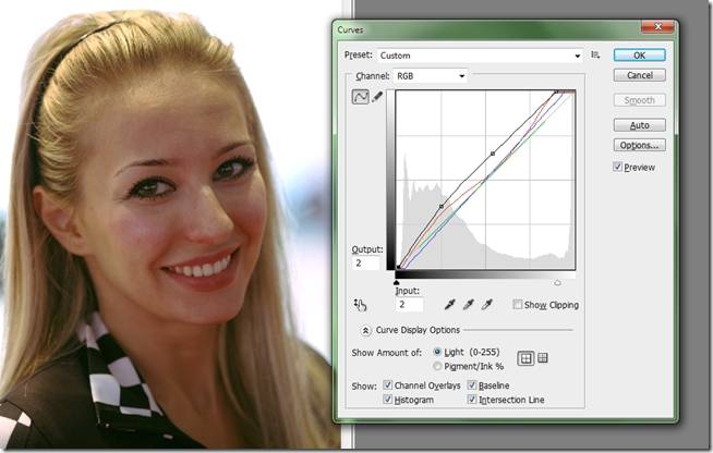 Learn To Adjust Contrast Like a Pro in Photoshop, GIMP, and Paint.NET