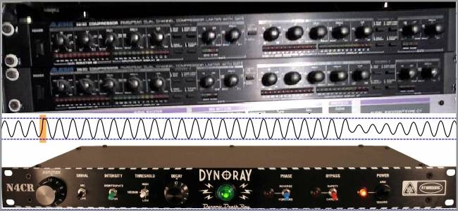 How Does Dynamic Range Compression Change Audio?