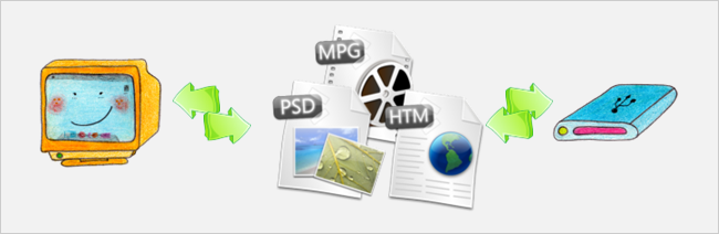 How to Setup Rsync Backups on Linux the Easy Way