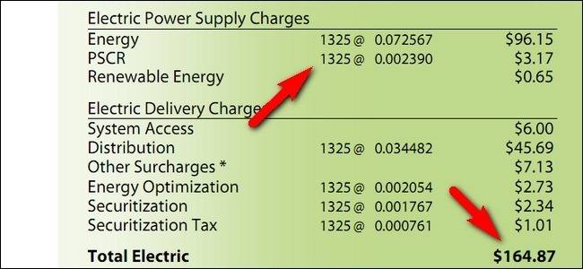 The How-To Geek Guide to Measuring Your Energy Use