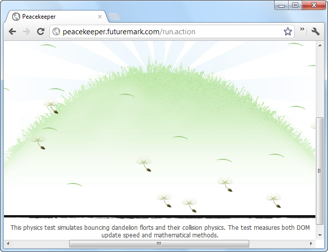 How to Benchmark Your Web Browser: 4 Free Tools