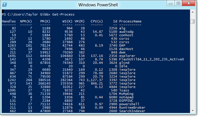 5 Cmdlets to Get You Started with PowerShell