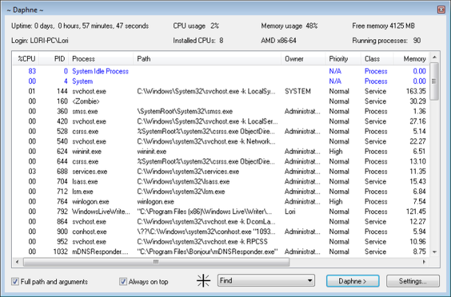 The Best Free Alternatives to the Windows Task Manager