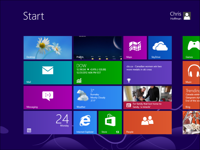 Do You Need the Professional Edition of Windows 8?