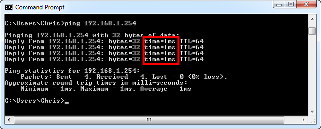 How Latency Can Make Even Fast Internet Connections Feel Slow