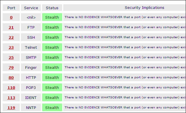 How to Test Your Antivirus, Firewall, Browser, and Software Security