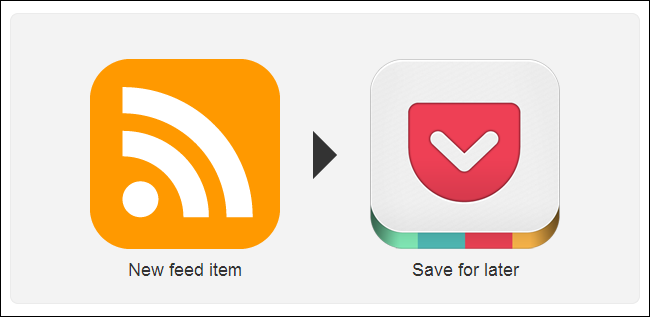 Why Google Reader Died: 4 Alternatives to RSS Readers