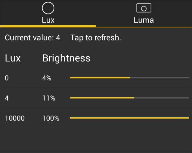 How to Improve Your Android Phone's Automatic Brightness With Lux
