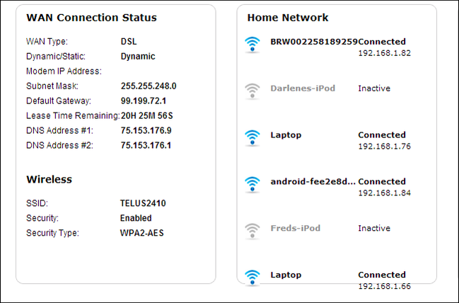 10 Useful Options You Can Configure In Your Router's Web Interface