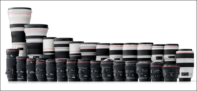 What Do All The Letters, Acronyms, and Numbers on My Camera Lens Stand For?