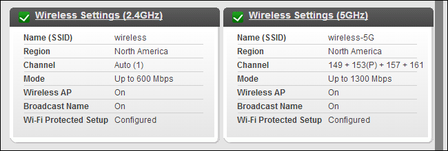 Six Things You Need to Do Immediately After Plugging In Your New Router