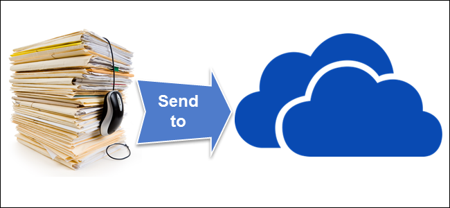 How To Add Onedrive To The Send To Context Menu In Windows 7 Or 81