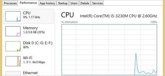 Why am I Getting Different CPU Specification Information on Windows and ...