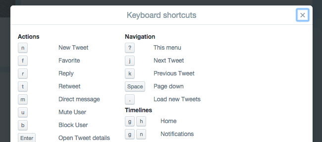 Web Apps Have Keyboard Shortcuts, Too -- And Many Work Almost Everywhere