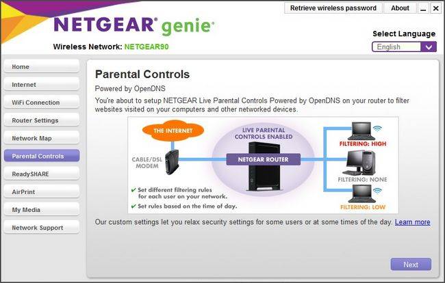 HTG Reviews the Netgear Nighthawk X6: A Beefy Tri-Band Router for a ...