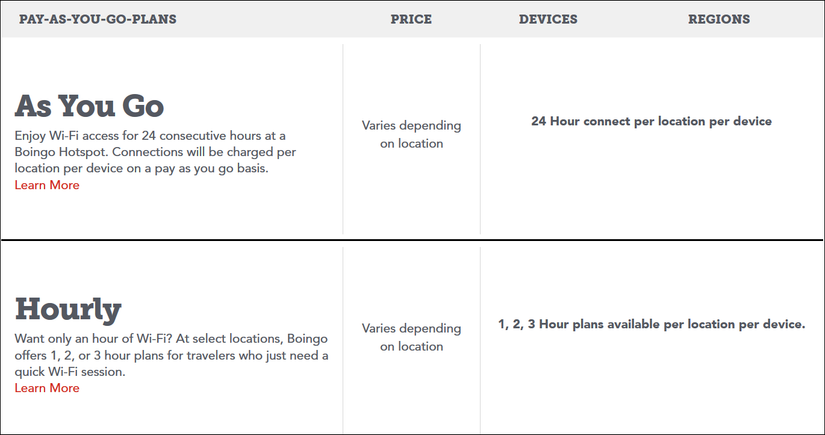 What is Microsoft Wi-Fi, and Will it Matter To You?