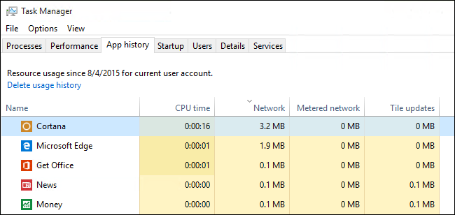 How to Monitor Your Network Usage in Windows 10