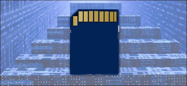 How to Recover Images Off a Corrupted SD Card