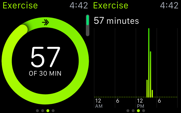 How to Use Activity Monitor on Apple Watch to Track Your Fitness