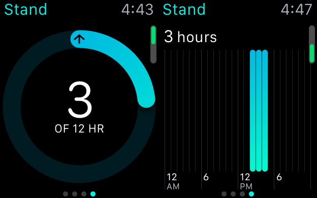 How to Use Activity Monitor on Apple Watch to Track Your Fitness