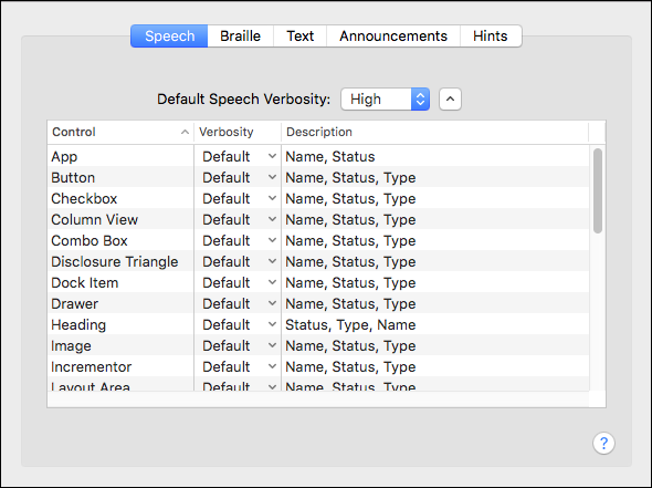 How to Have OS X Read Your Screen to You with VoiceOver Assistant
