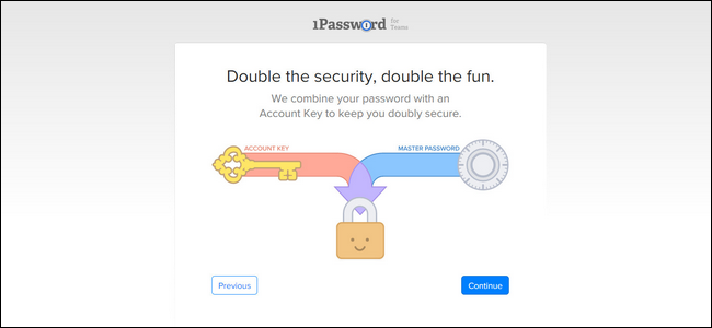 How to Safely Share Passwords with Family Members