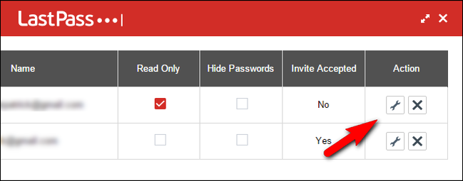 How to Safely Share Passwords with Family Members