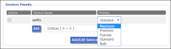 How to Use Quality of Service (QoS) to Get Faster Internet When You ...