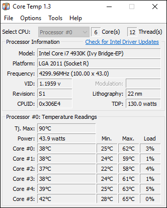 How to Tell If Your Computer Is Overheating and What to Do About It