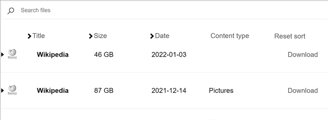 How to Download Wikipedia for Offline, At-Your-Fingertips Reading