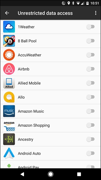 How to Monitor (and Reduce) Your Data Usage on Android