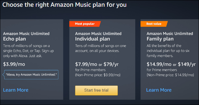 All of Amazon's Different Music Services, Explained