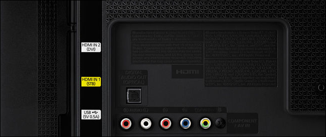 What the Labels On Your TV's HDMI Ports Mean (and When It Matters)