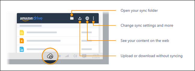 How to Back Up All Your Photos with Amazon's Prime Photos