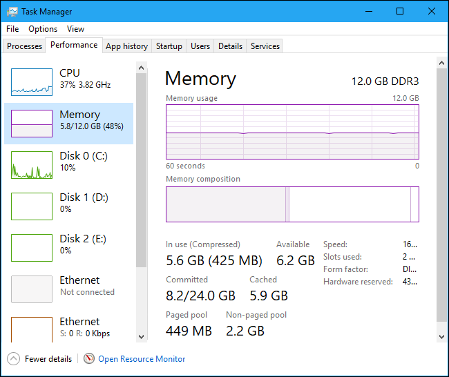 What Is Memory Compression in Windows 10?