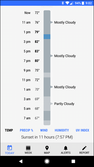 The Best Weather Apps for Android