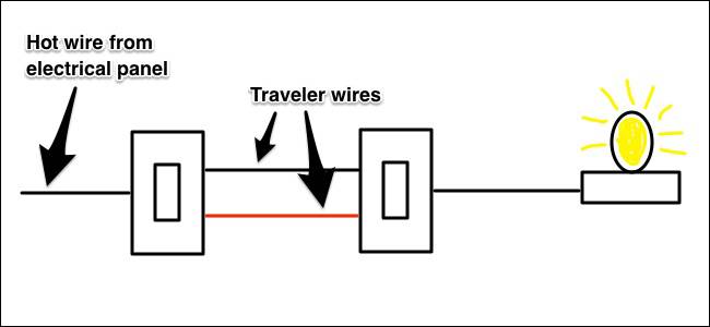 How Three-Way Light Switches Work