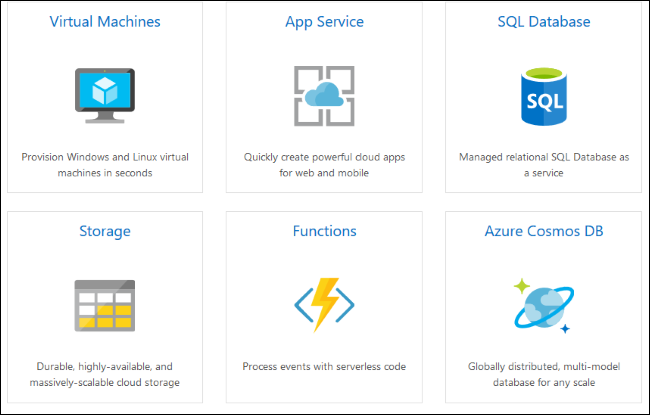 What Is Microsoft Azure, Anyway?
