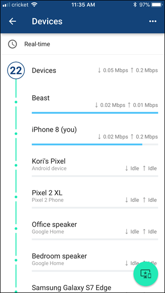 How to Avoid Going Over Your Home Internet's Data Cap