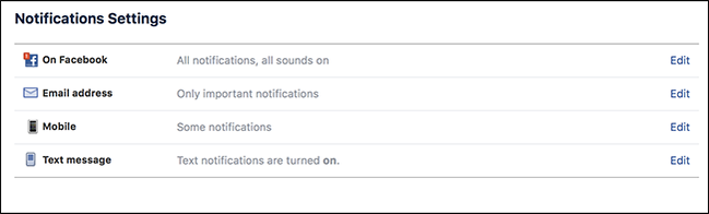 How to Disable and Customize Facebook’s Notifications, Texts, and Emails