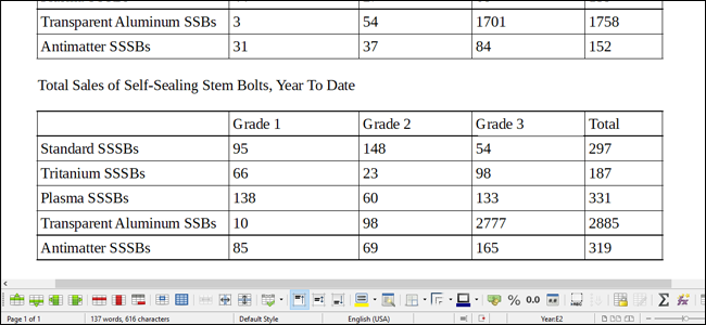 How to Sum Numbers Across Different Tables in LibreOffice Writer