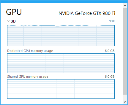 How to Monitor GPU Usage in the Windows Task Manager