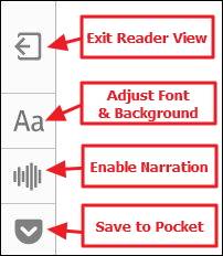 How to Use the Reader View in Firefox