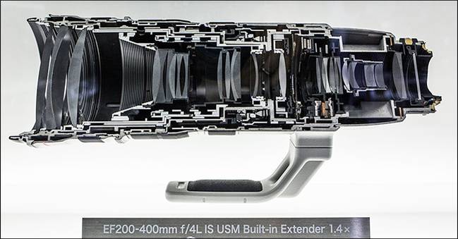What is a T-Stop in Photography and Videography?