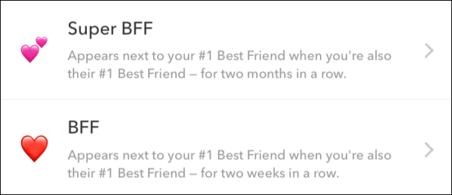 What The Snapchat Friend Emoji Actually Mean