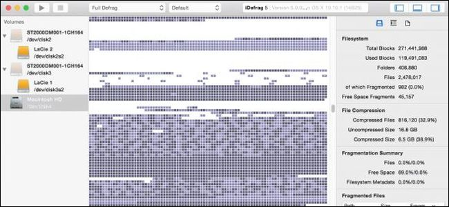 Why Mac Hard Drives Don’t Need Defragmenting