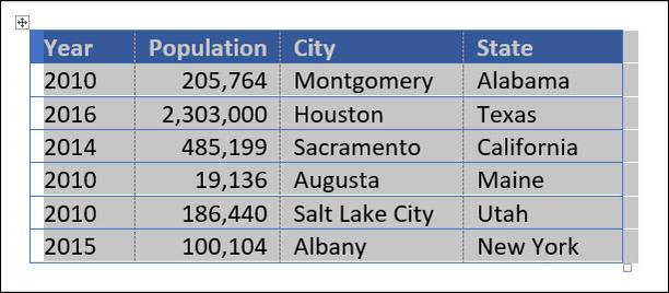 How to Alphabetize Lists and Tables in Microsoft Word
